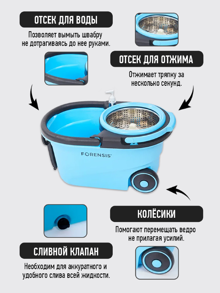 Швабра для мытья пола с отжимом: особенности, модели, преимущества и ...